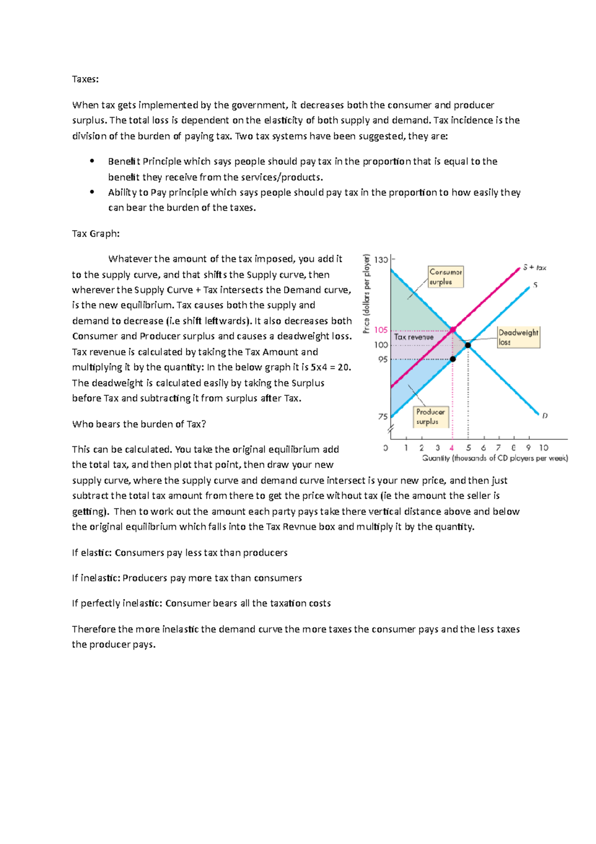 Taxes Ch 6 - Summary Introduction to Microeconomics - Taxes: When tax ...