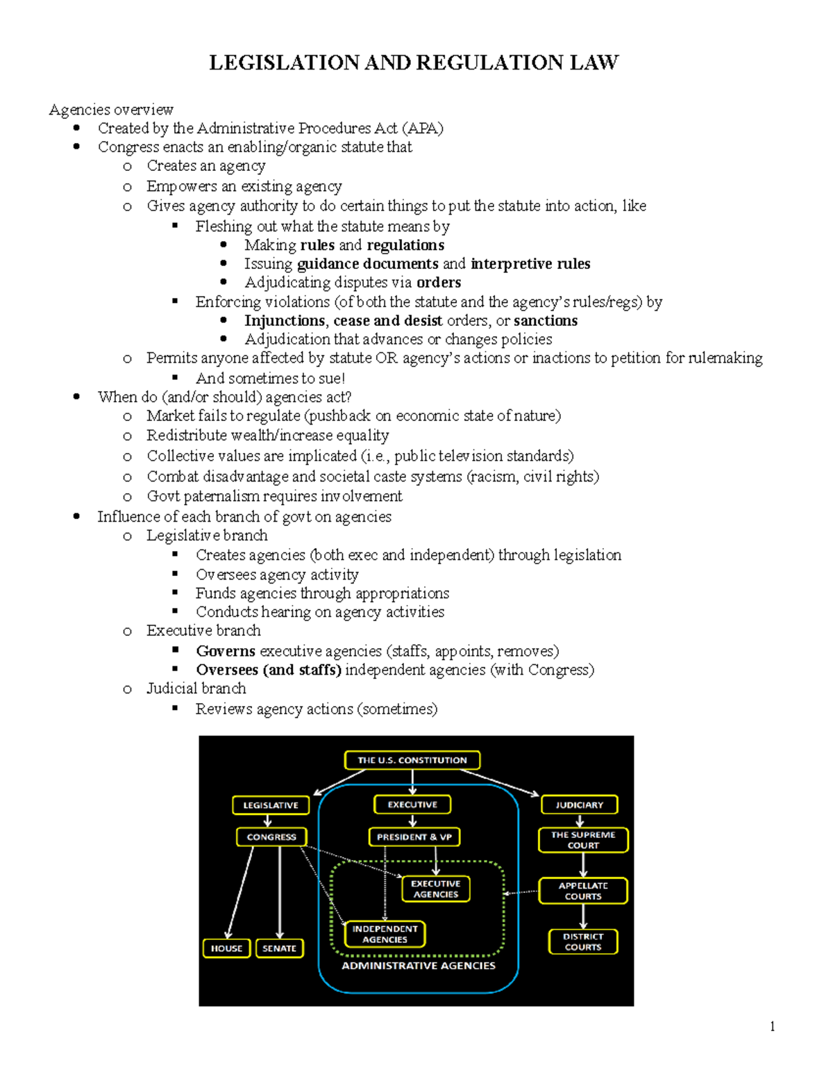 Legislation and Regulation Study Guide Outline - LEGISLATION AND ...
