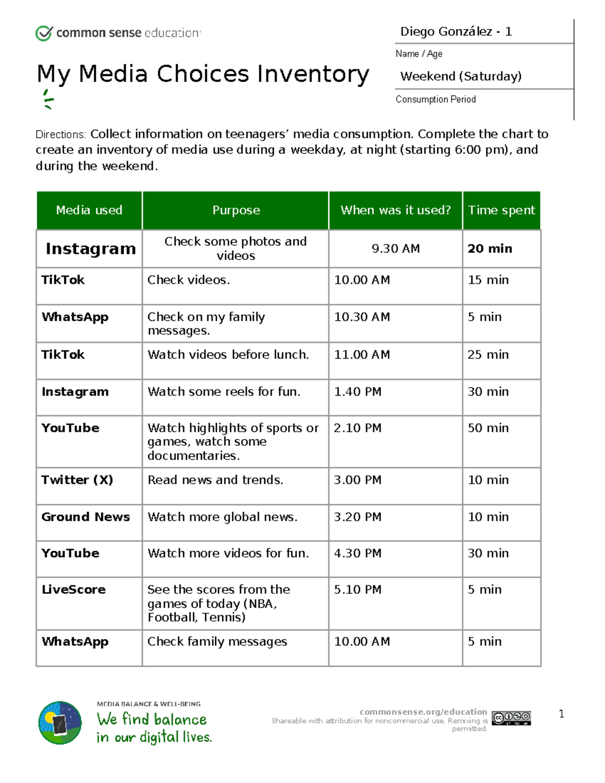 Media Choices Inventory Tool Ciro López (Repaired) - My Media Choices ...