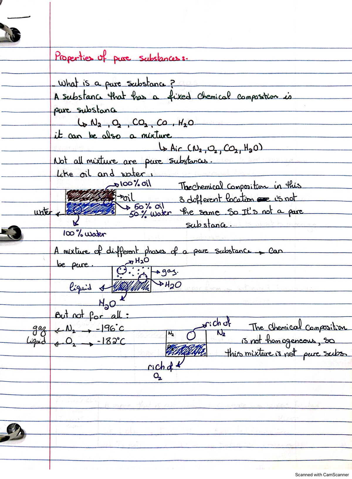 Thermo chapter 2 notes - ENGR 251 - Studocu