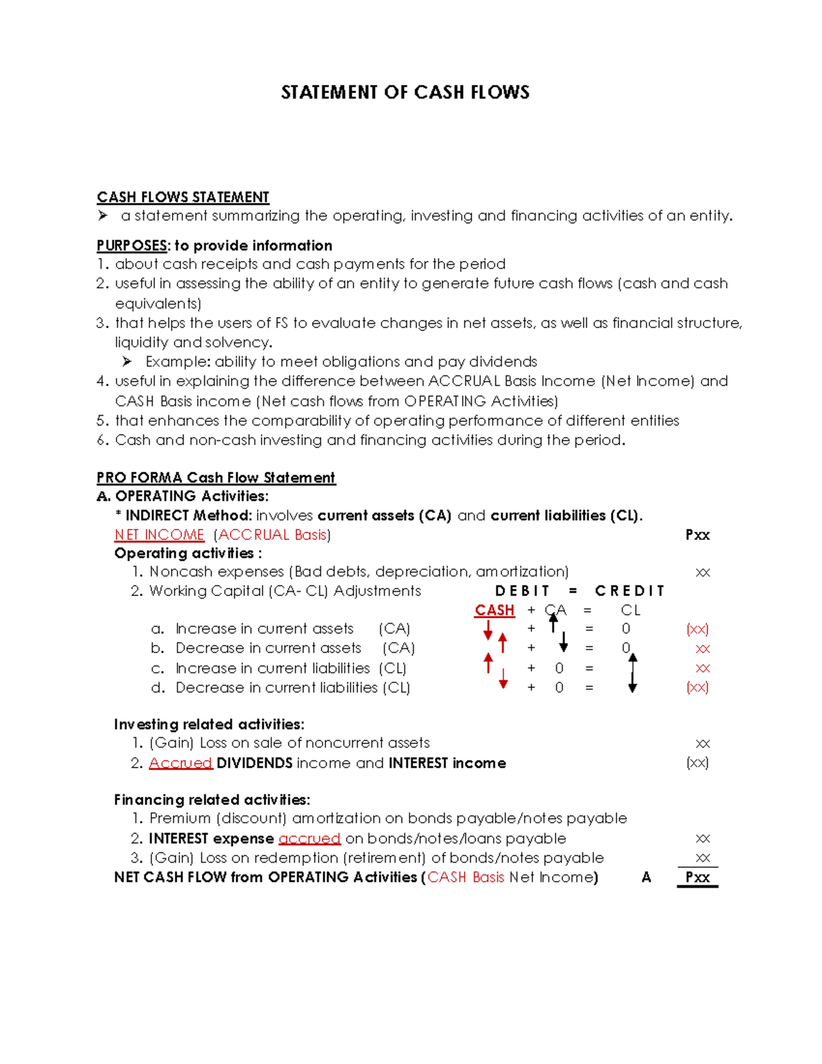 Statement of Cash flow - Additional Notes - STATEMENT OF CASH FLOWS ...