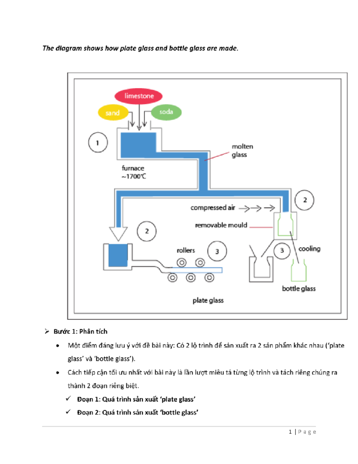 Phạm Hùng Phát - Writing Portfolio 1 - Quốc phòng 1 - 1 | Page ANSWER ...