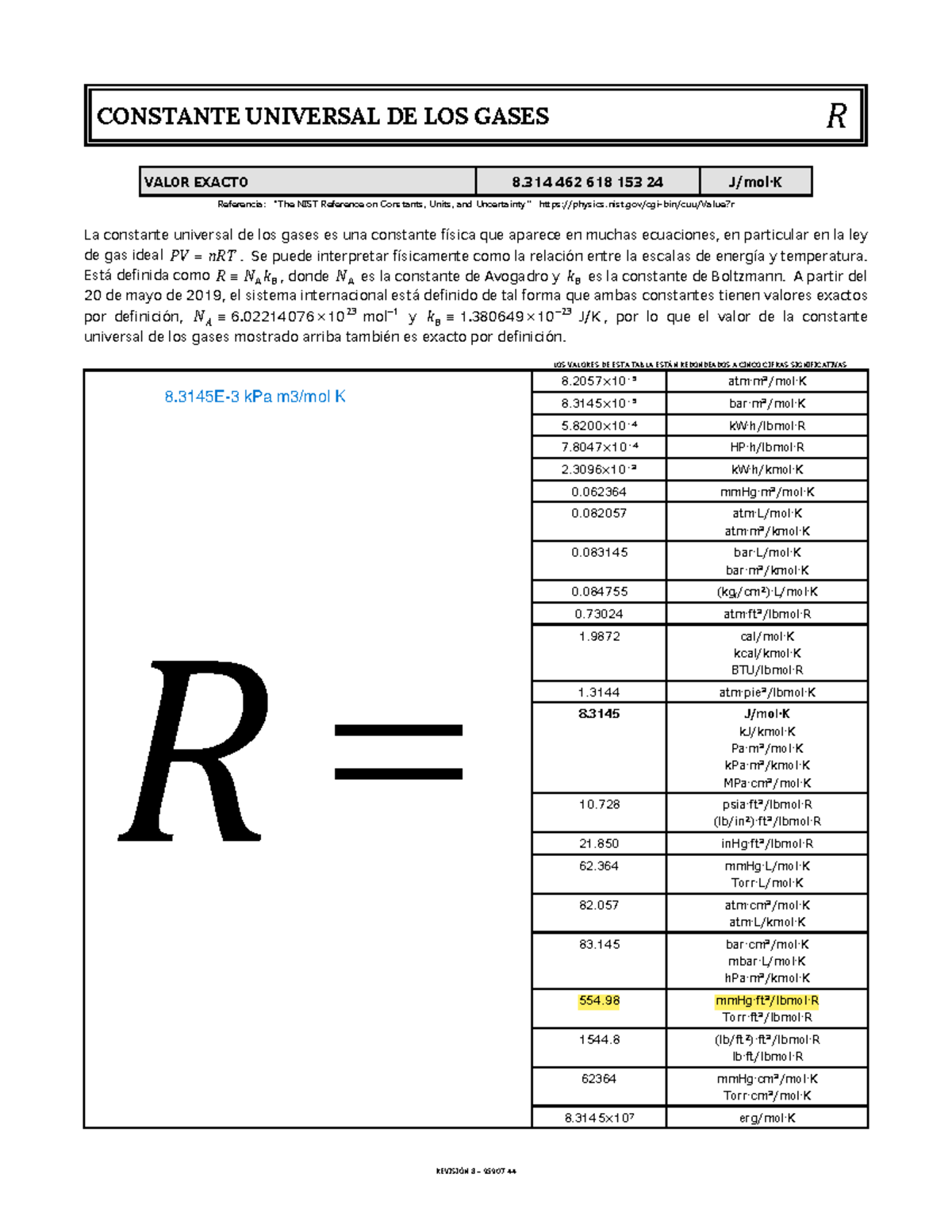 R - Tabla de valor constante R - ####### REVISIÓN 8 – 95907. CONSTANTE ...