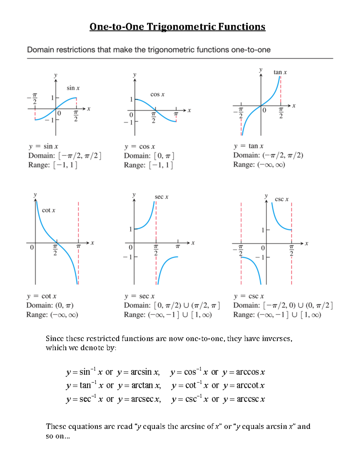 Inverse Trig Handout - Summary College Trigonometry - One-to-One ...