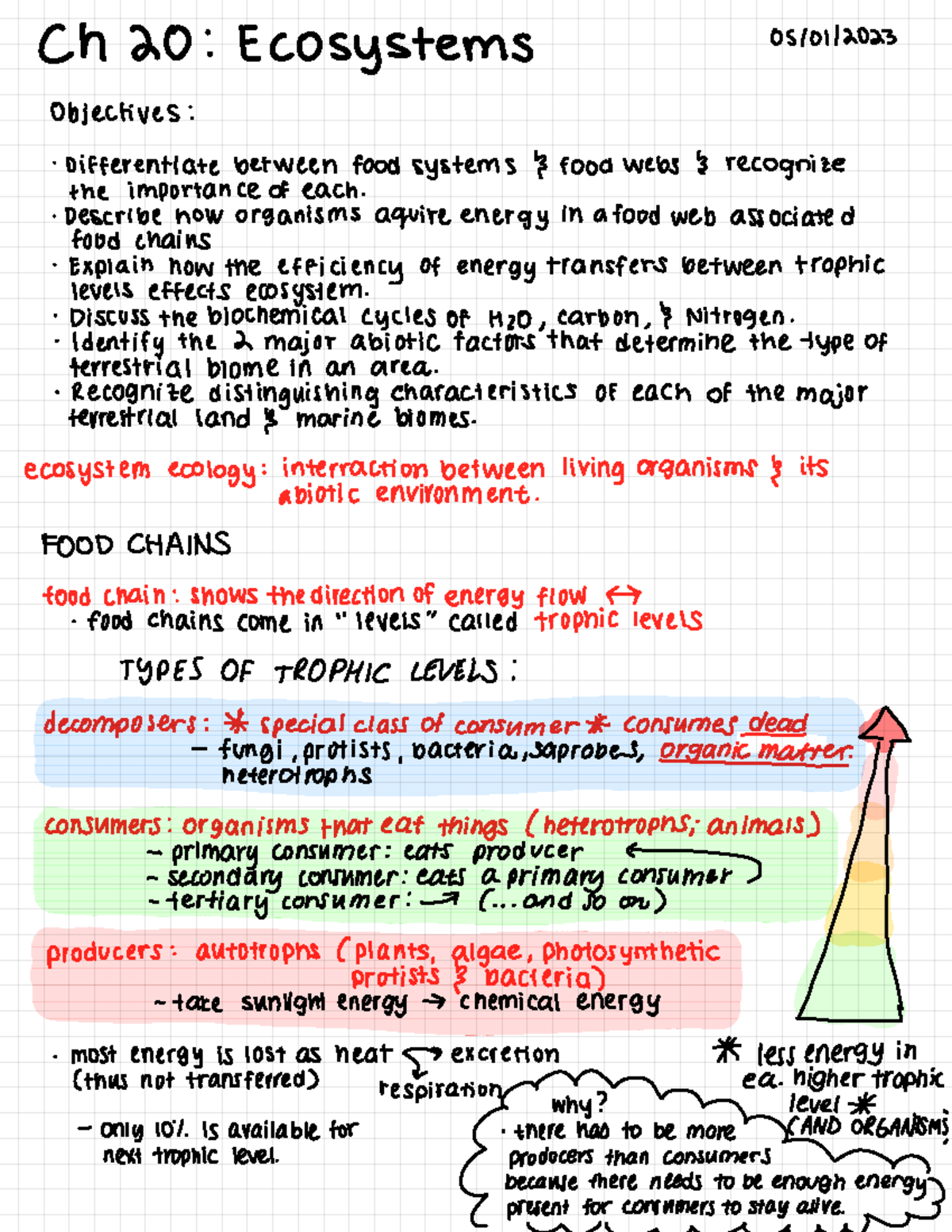 Ch 20- Ecosystems - Ch20: Ecosystems 0S Objectives: · Differentiate ...