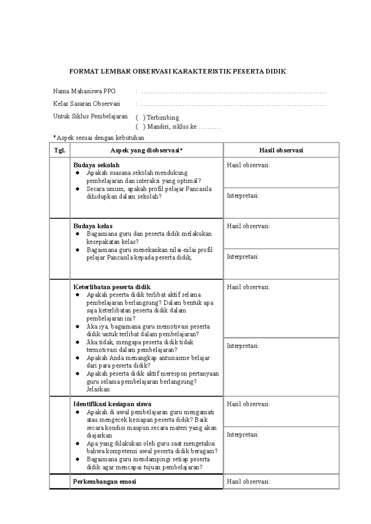 Lampiran 1 - Contoh Format Lembar Observasi Karakteristik Peserta Didik ...