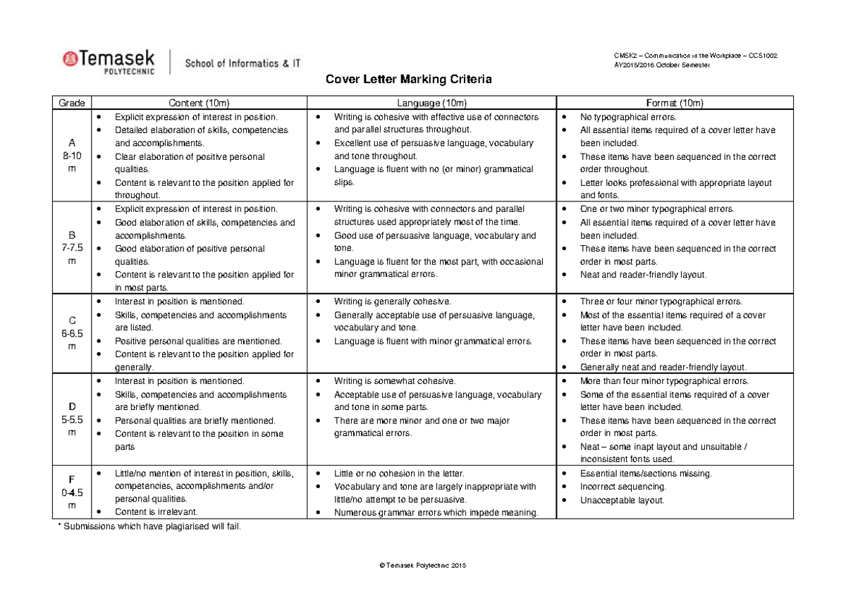 Criteria - Cover Letter & Resume - Cover Letter Marking Criteria ...