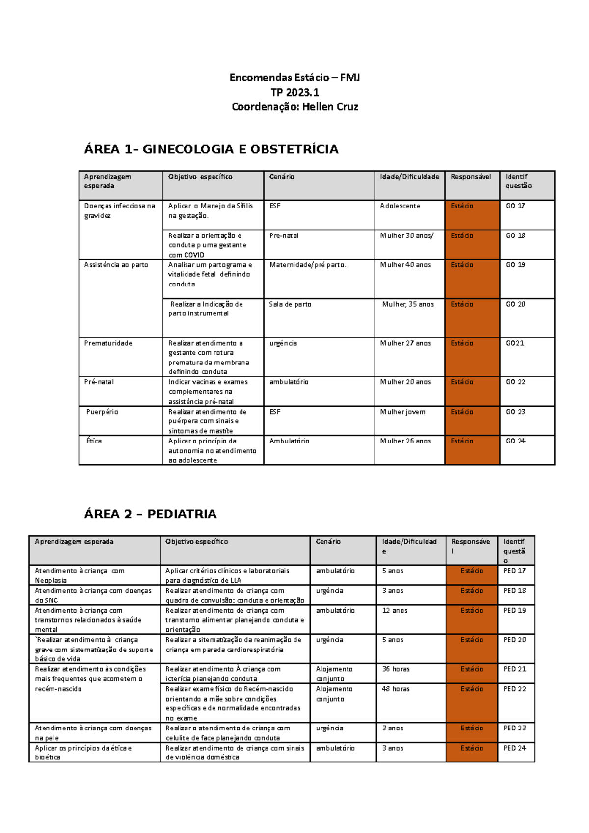 Estácio 2023 - uma aula comum - Encomendas Estácio – FMJ TP 2023 ...