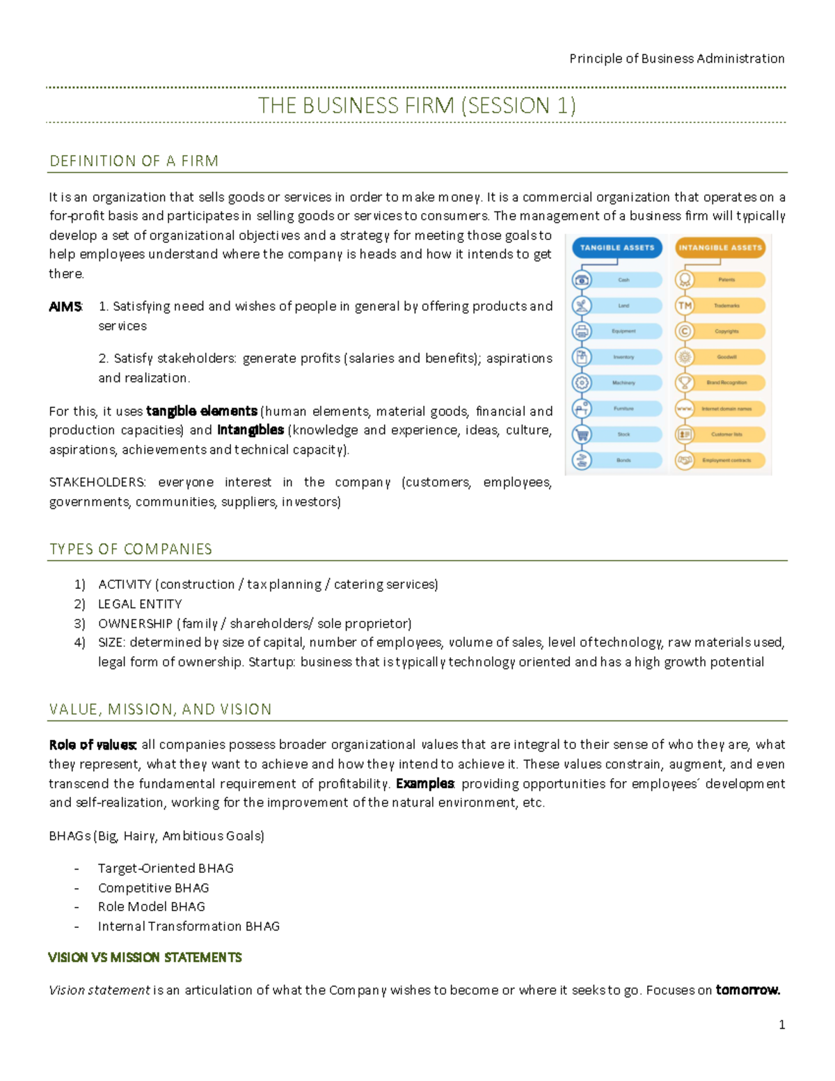 PBA. Final - Toda la asignatura de Marcel - THE BUSINESS FIRM (SESSION ...
