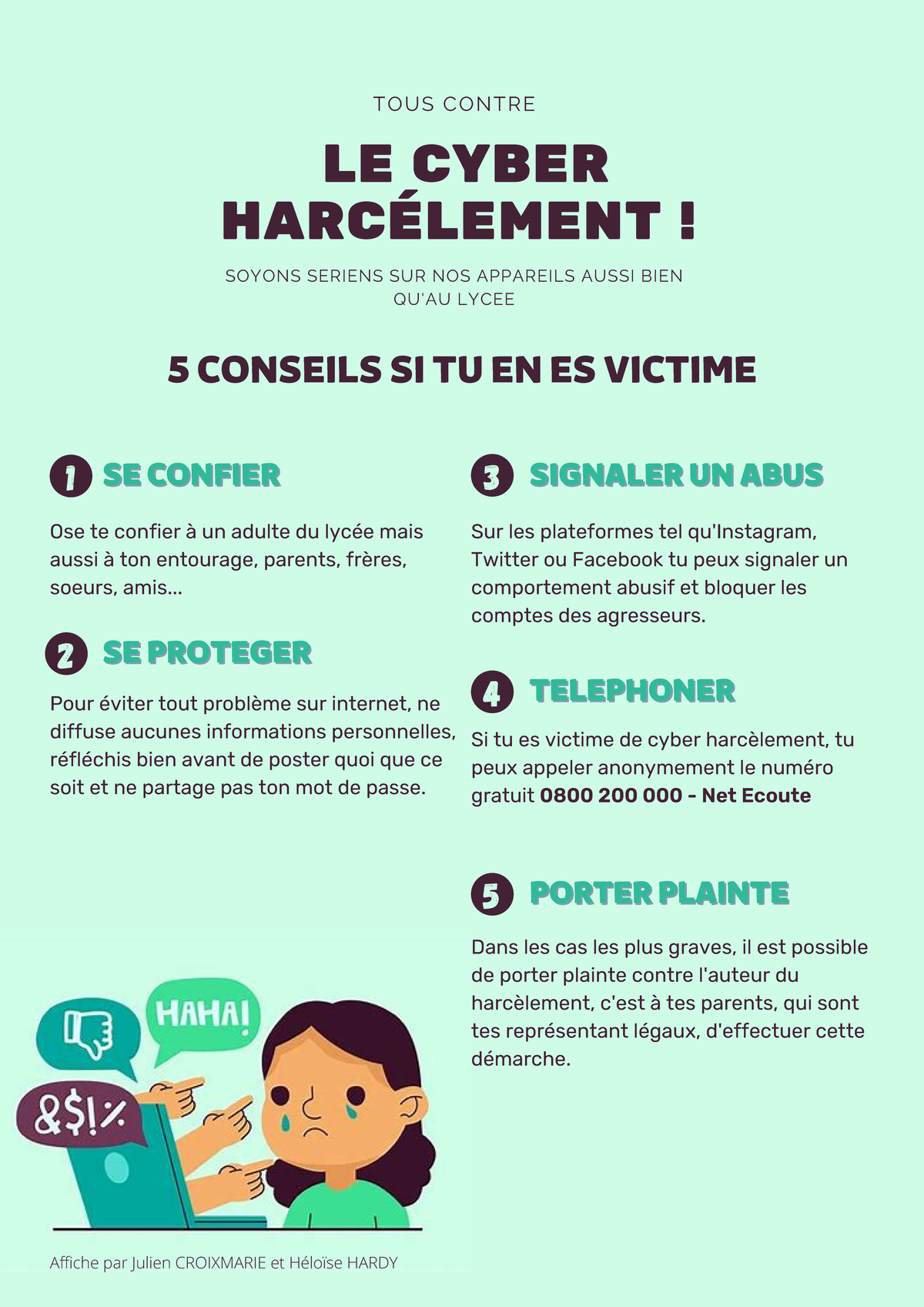 Affiche de Lutte contre le Cyber-Harcelemnt - TOUS CONTRE LE CYBER HARCÉLEMENT! SOYONS SERIENS ...
