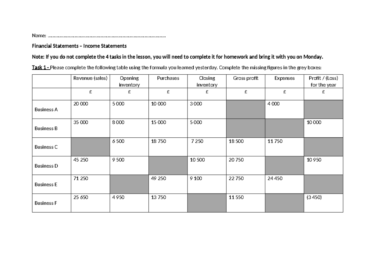 Income statement student examples - Name: - Studocu