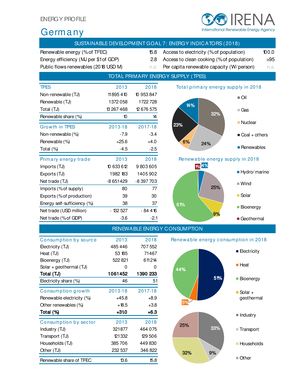 Finalized Proposal 2 - bil - Table of Contents ####### PREPARED BY ...