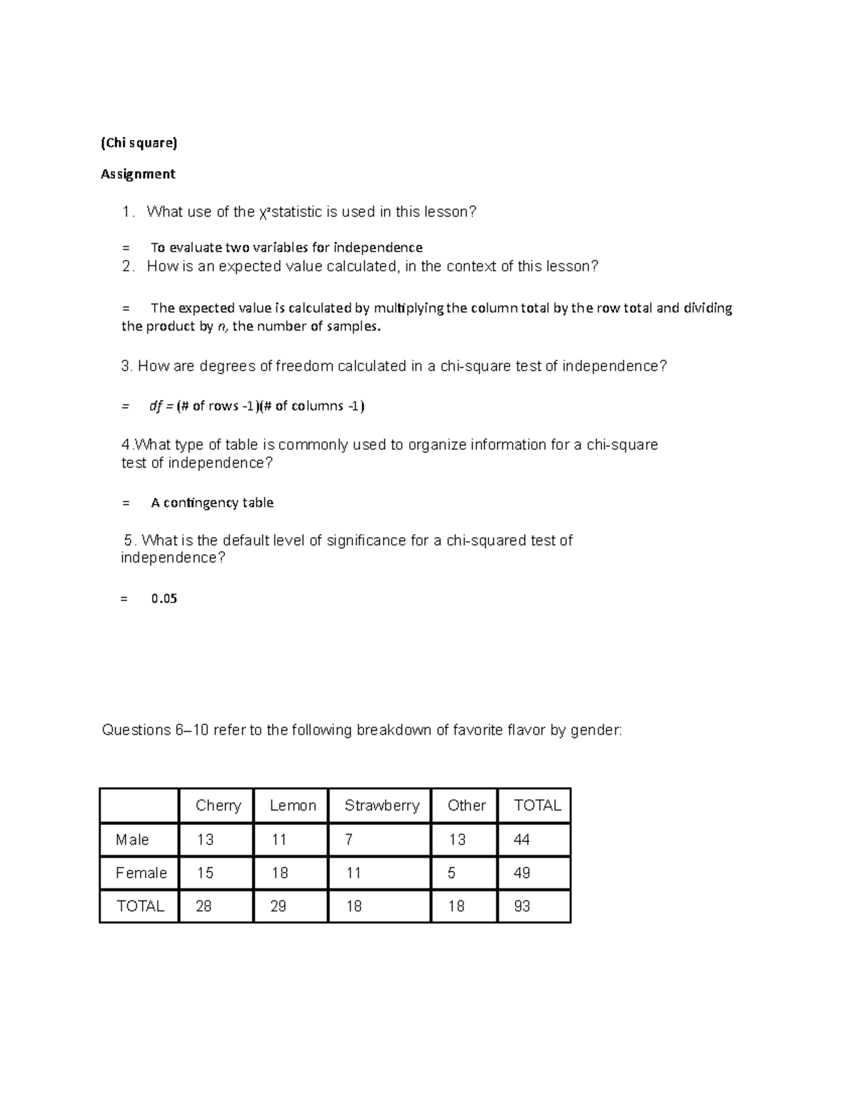 (chi square) chi square chi square - computer engineering - NVSU - Studocu