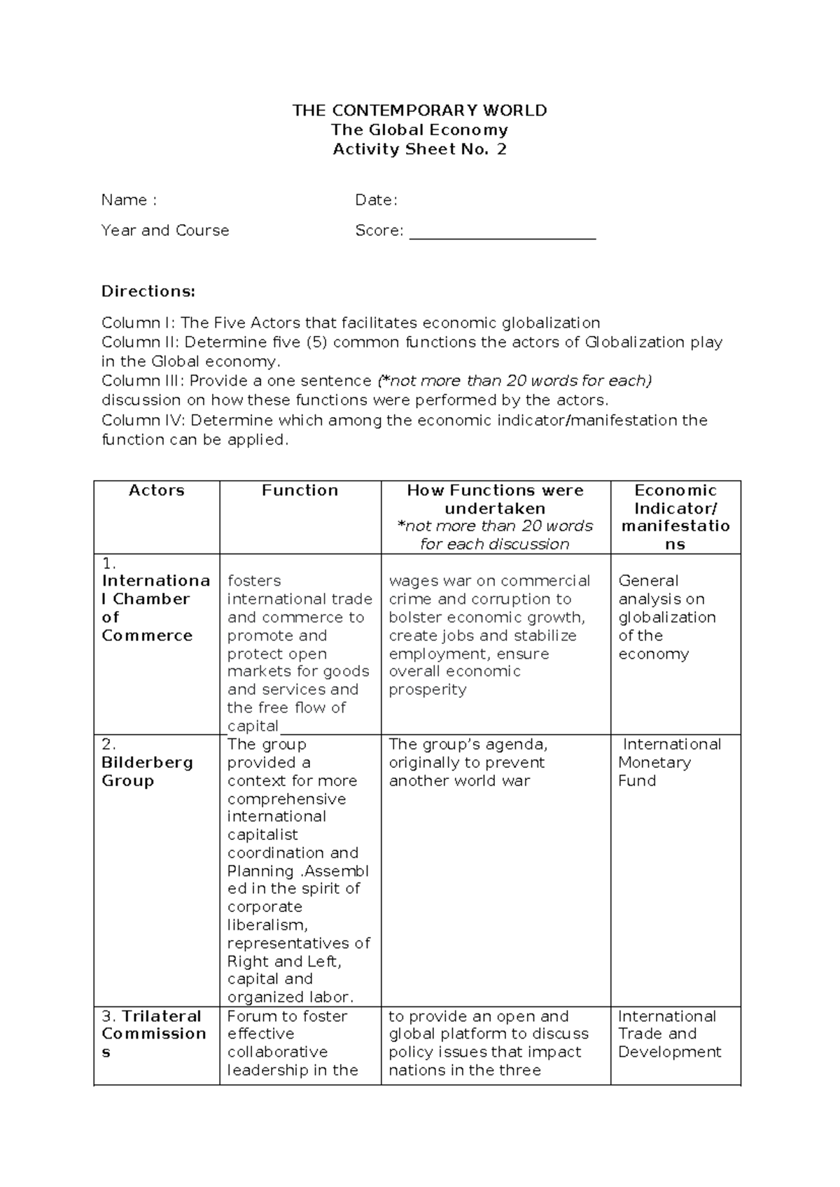 TCW Module 2 Lesson 2 Activity Sheet - THE CONTEMPORARY WORLD The ...