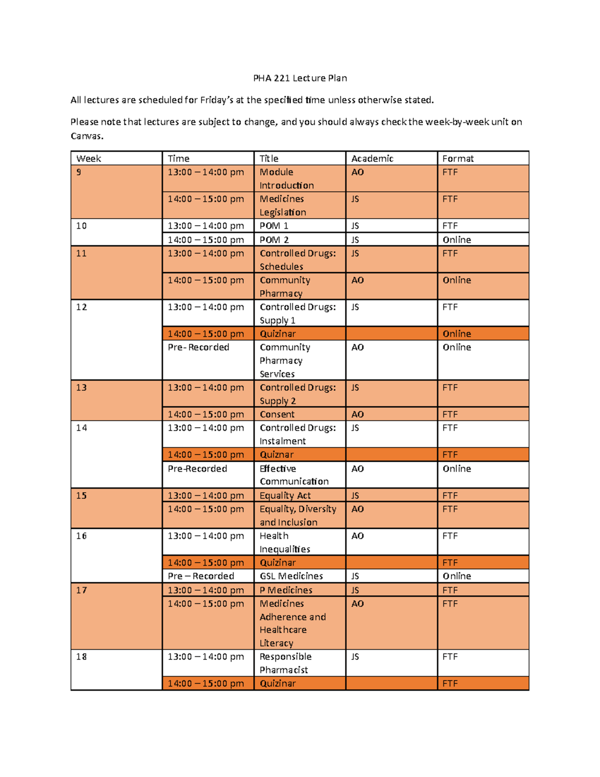 Lecture Schedule - PHA 221 Lecture Plan All lectures are scheduled for ...