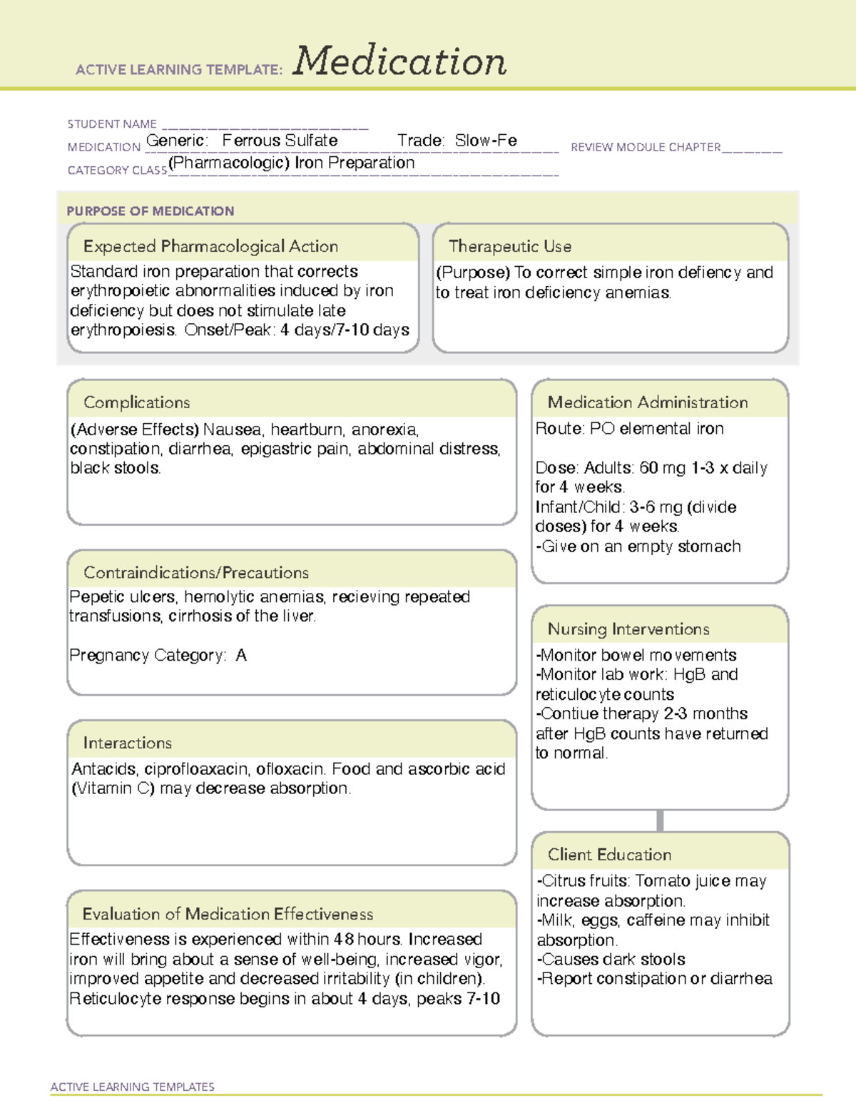 Slow-Fe - Med Cards - ACTIVE LEARNING TEMPLATES Medication STUDENT NAME ...