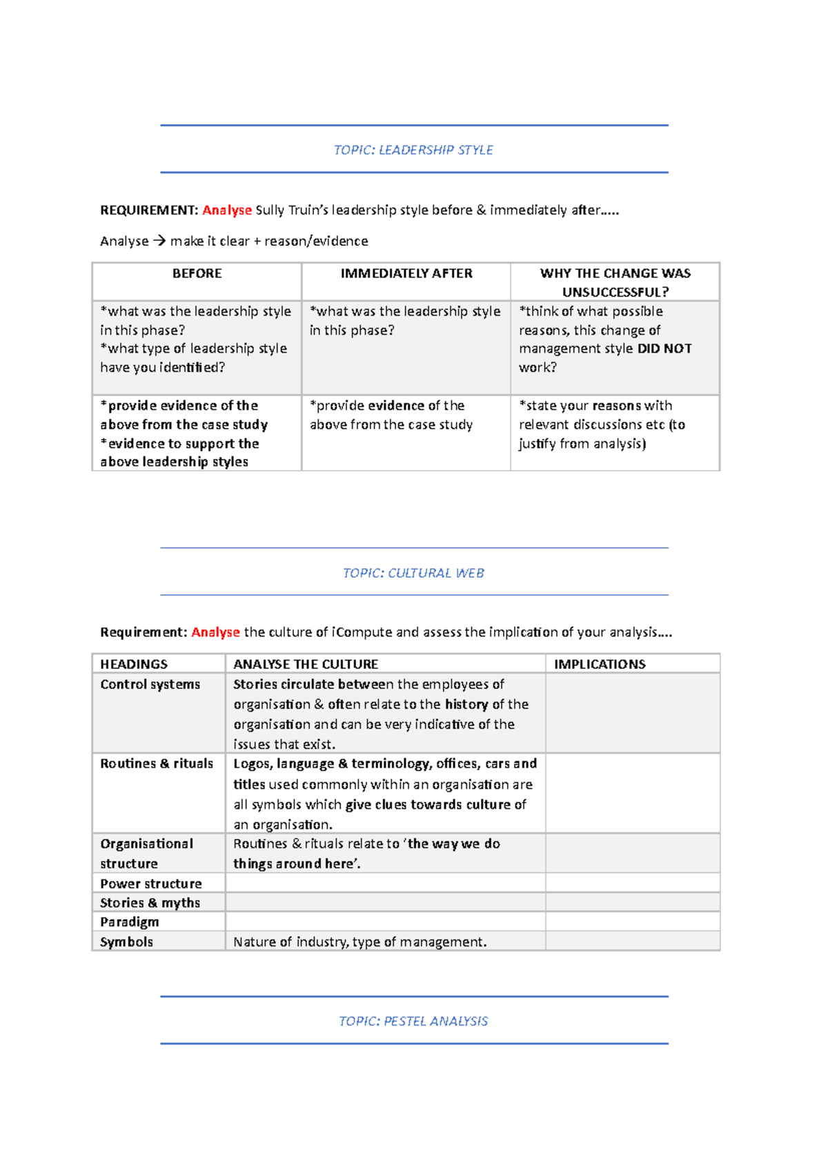 Question set up on sbl - TOPIC: LEADERSHIP STYLE REQUIREMENT: Analyse ...