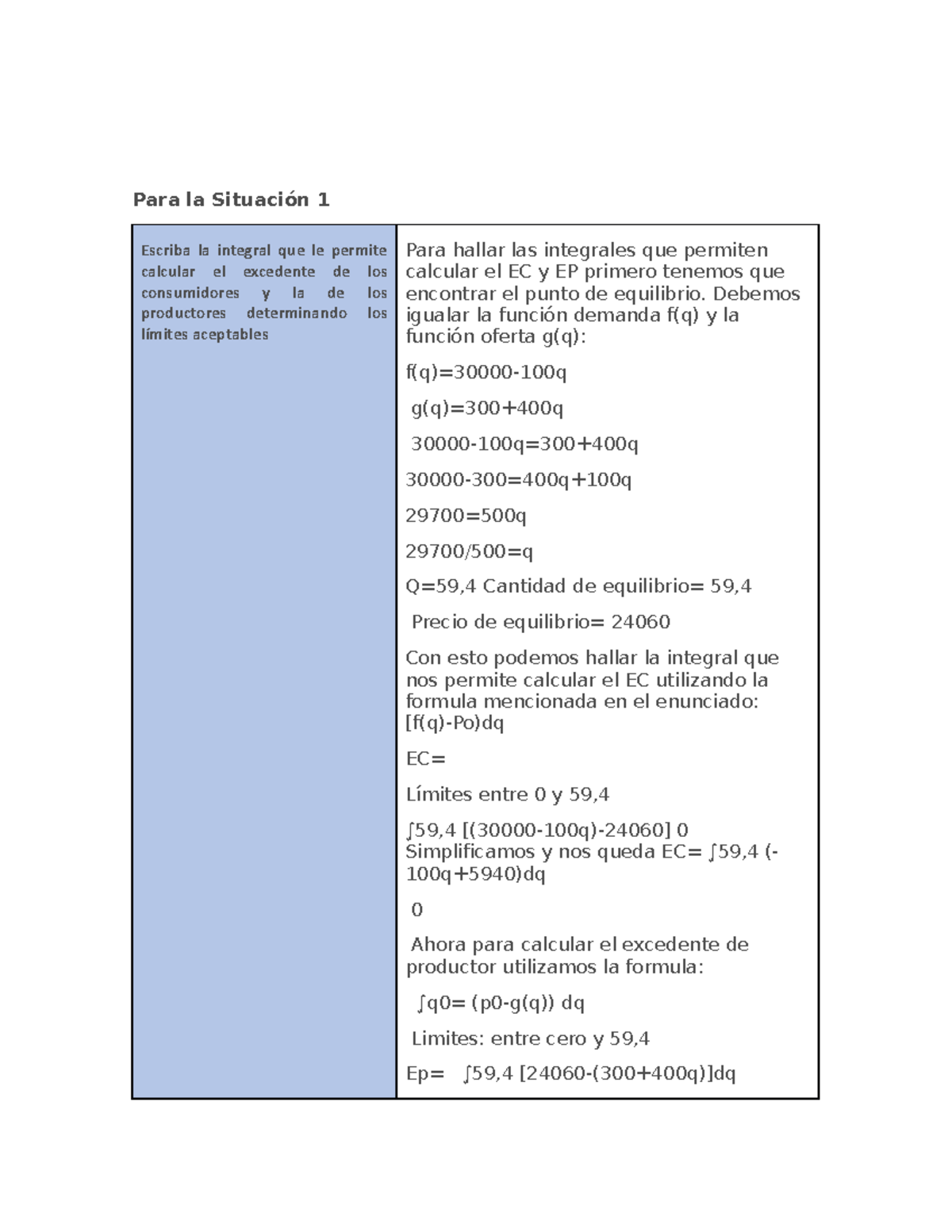 TP4 - HMII - Entregable (1)-2 - Para la Situación 1 Escriba la integral ...