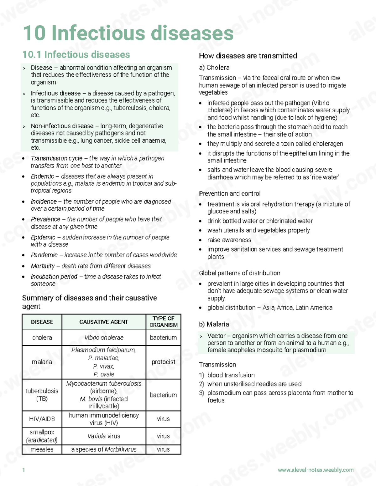 10 infectious diseases - 1 0 Infectious diseases 1 0 Infectious ...