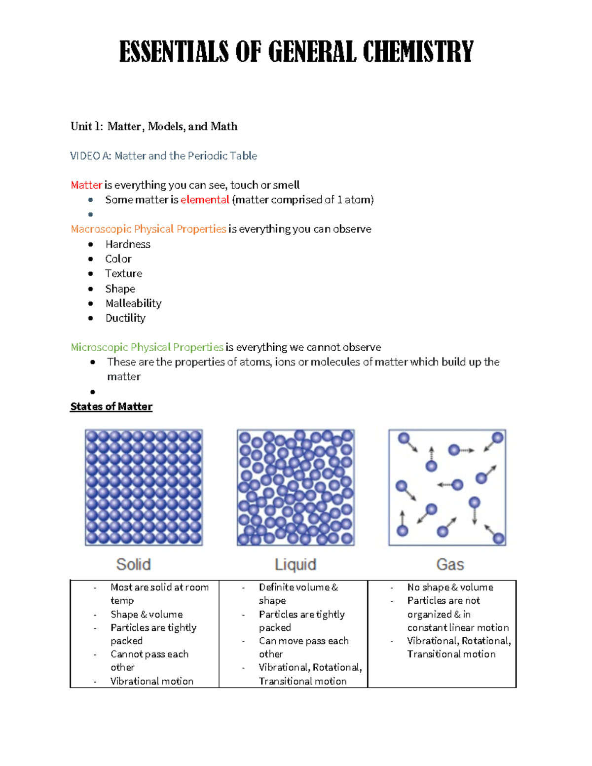 Essentials oF General Chemistry - Unit 1: Matter, Models, and Math ...