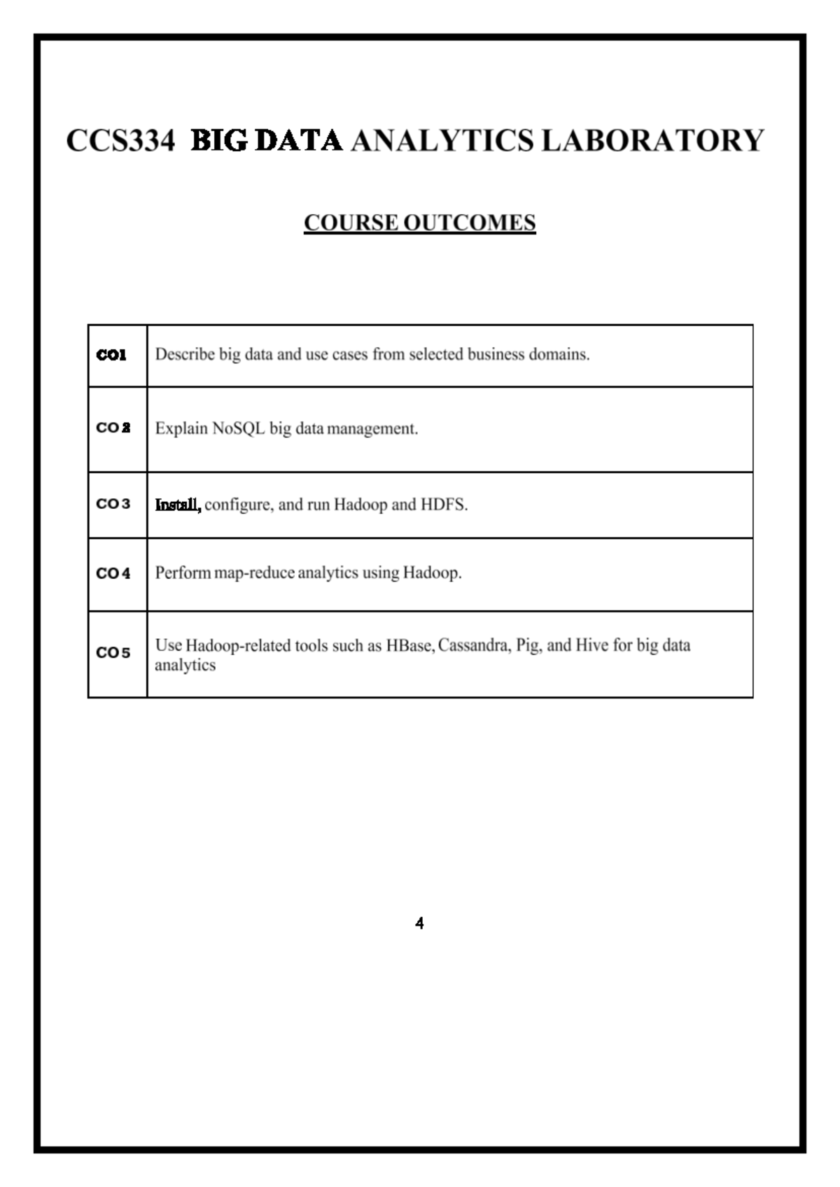 CCS334 BDA Lab Manual final(2) final - Big Data Analytics - Studocu
