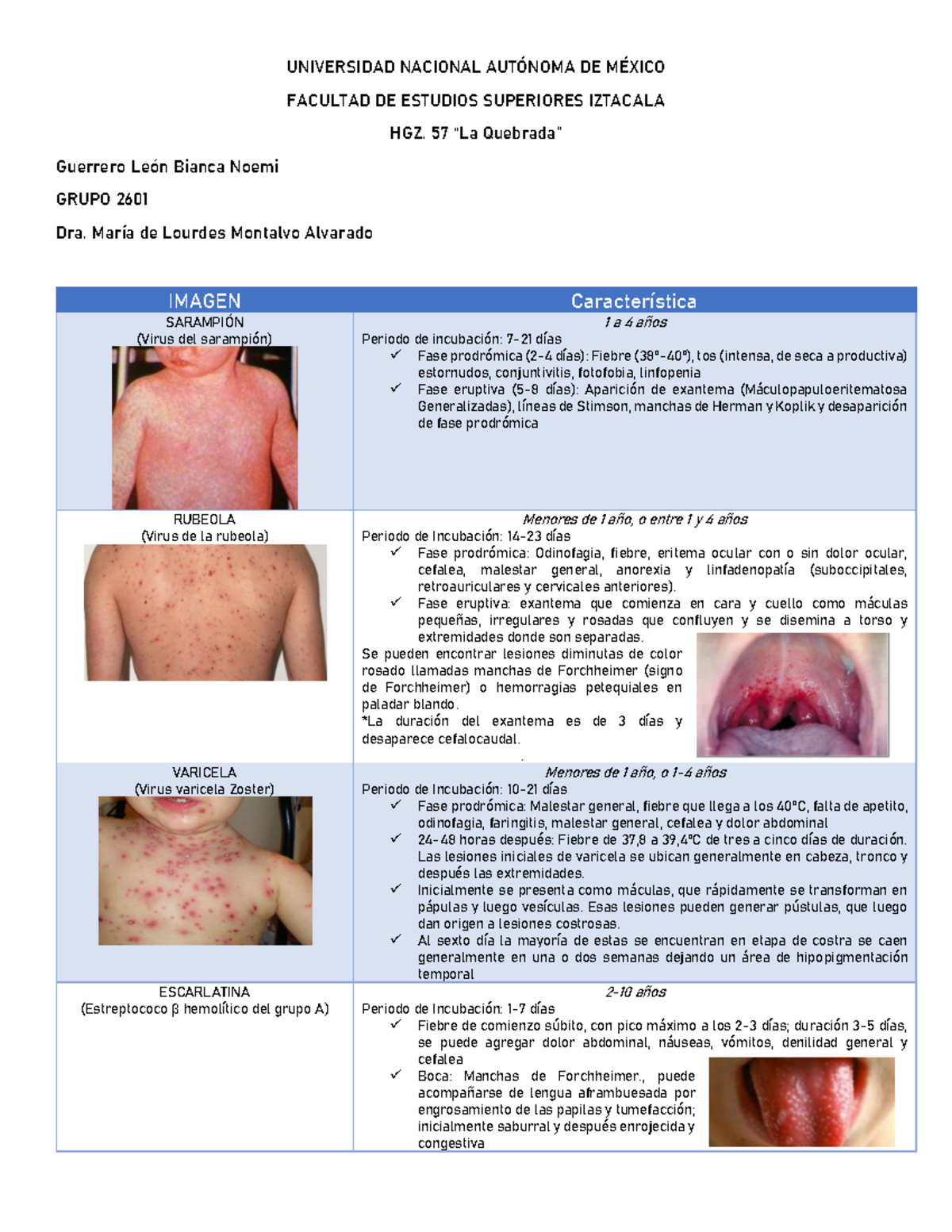 ENFERMEDADES EXANTEMATICAS - Warning: TT: undefined function: 32 UNIVERSIDAD NACIONAL AUTÓNOMA ...