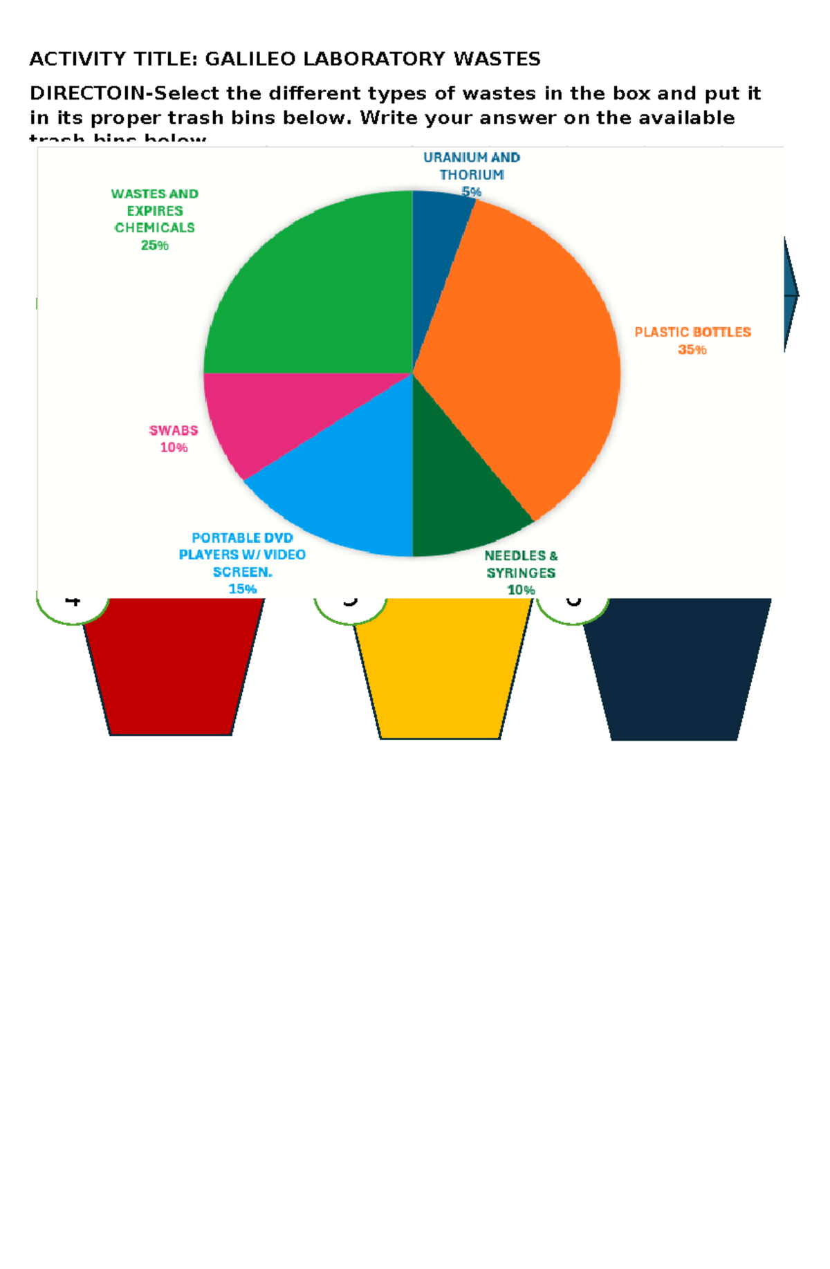 LABORATORY WASTE DISPOSAL - ACTIVITY TITLE: GALILEO LABORATORY WASTES ...