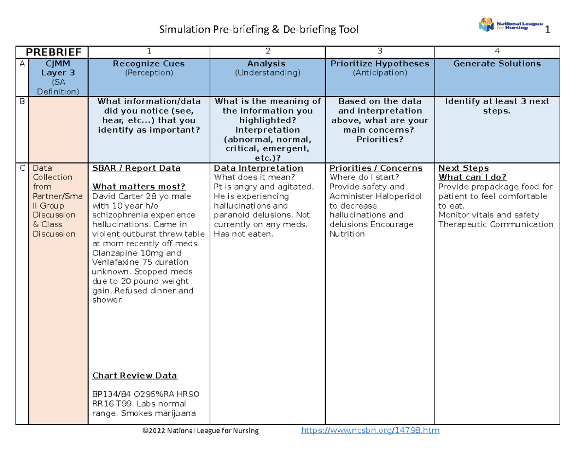 Prebrief Debrief Scenario Thinking in Action 082323 - PREBRIEF 1 2 3 4 ...