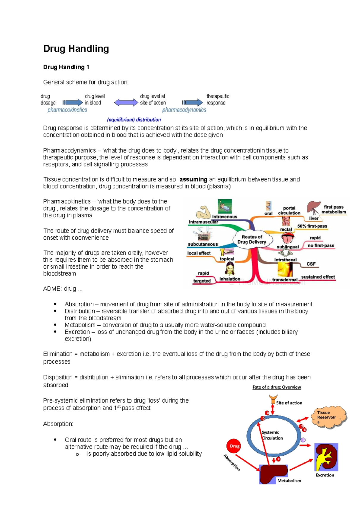 Drug Handling (PODT,2,1) - Drug Handling Drug Handling 1 General scheme ...