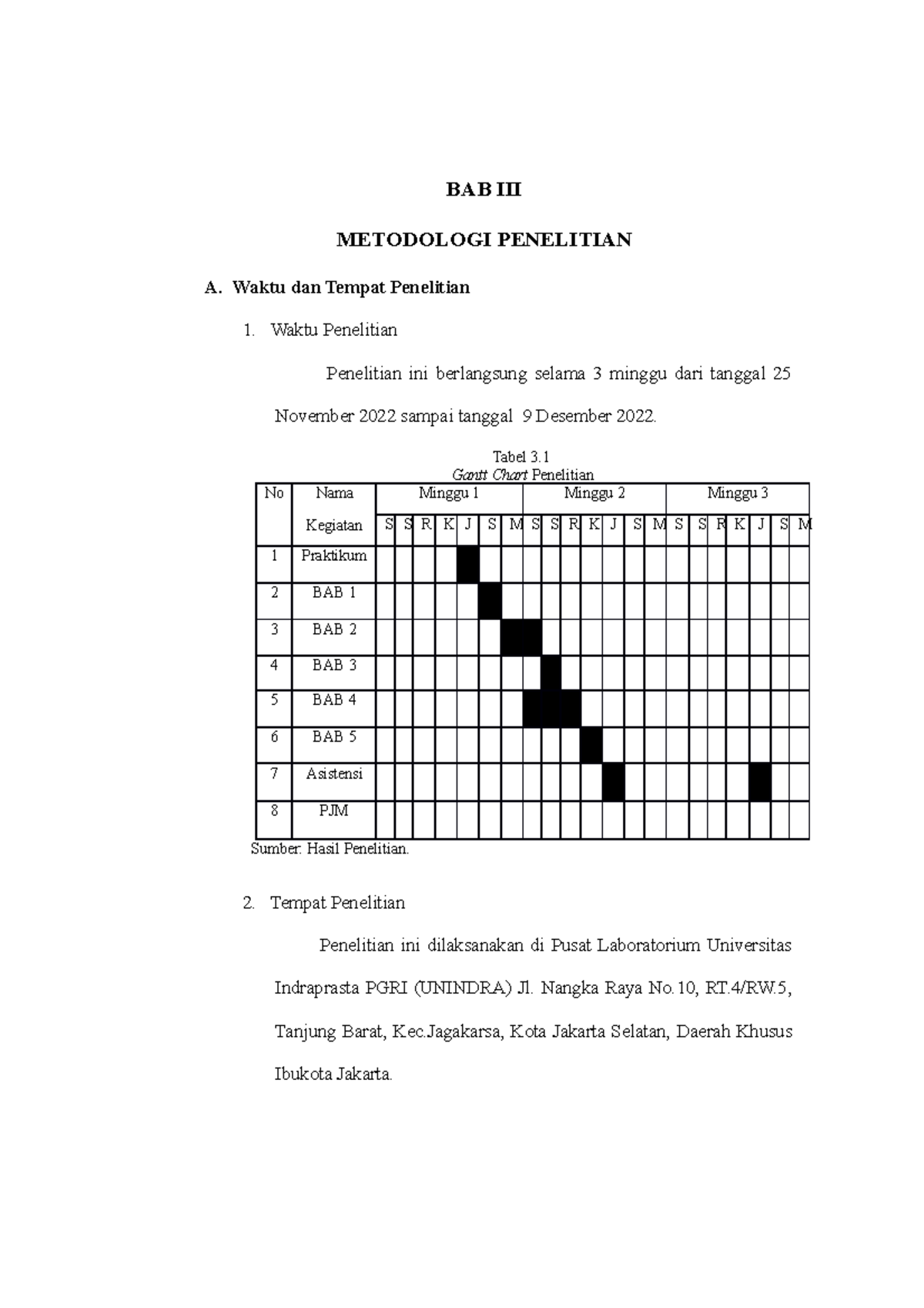 BAB III pengujian kuisioner - BAB III METODOLOGI PENELITIAN A. Waktu ...
