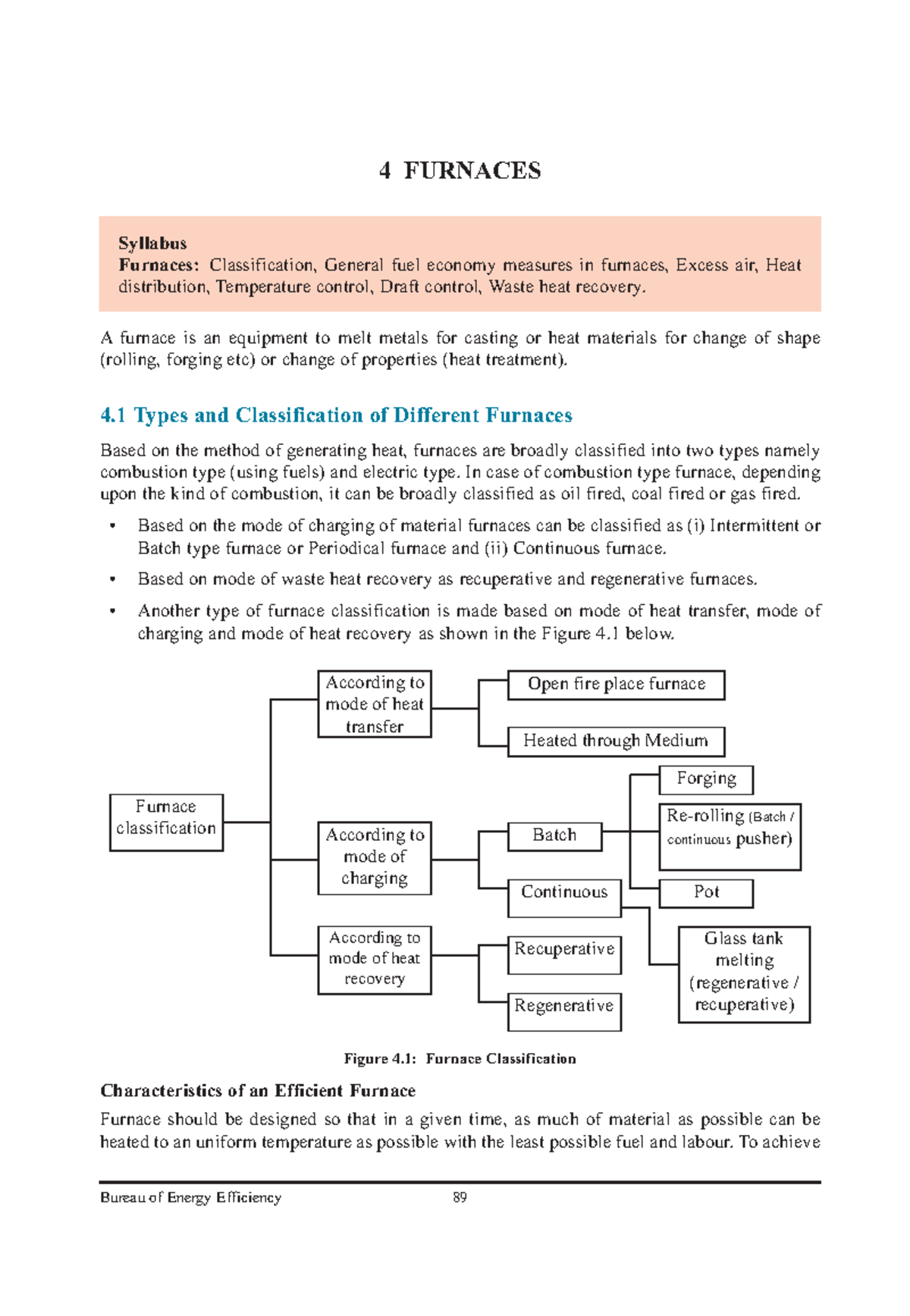 2Ch4 furnace - 4 FURNACES Syllabus Furnaces: Classification, General ...