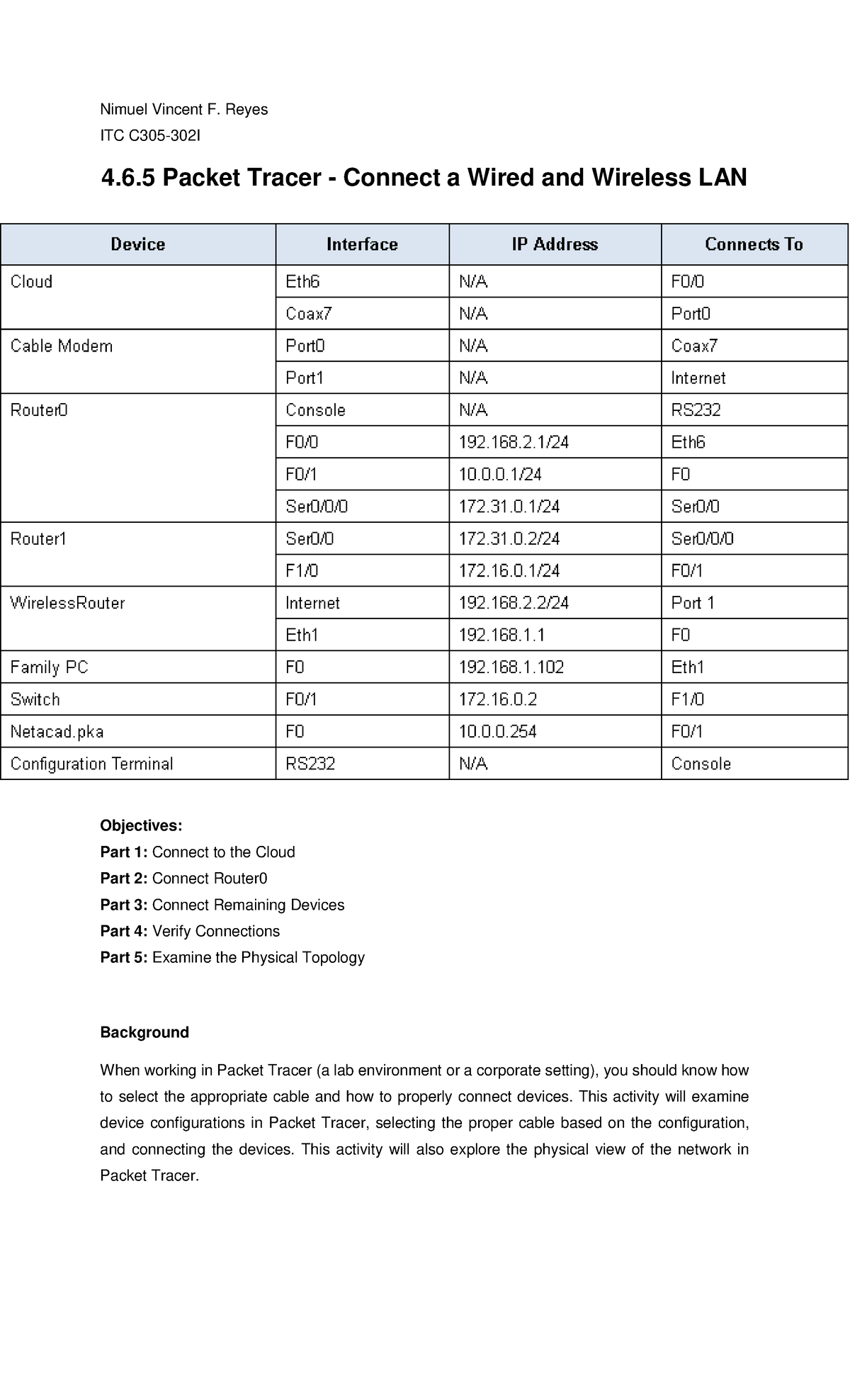 4.6.5 Packet Tracer - Connect a Wired and Wireless LAN - Reyes - Nimuel ...