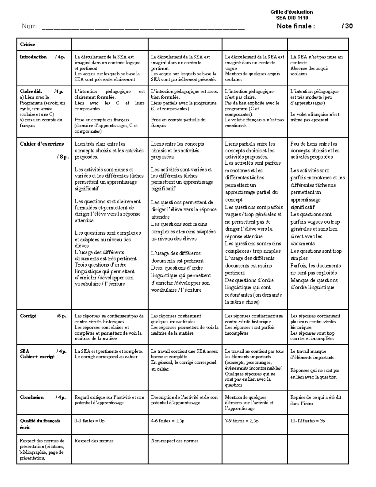 Grille de correction cahier SEA1110 30p - Nom : - Studocu