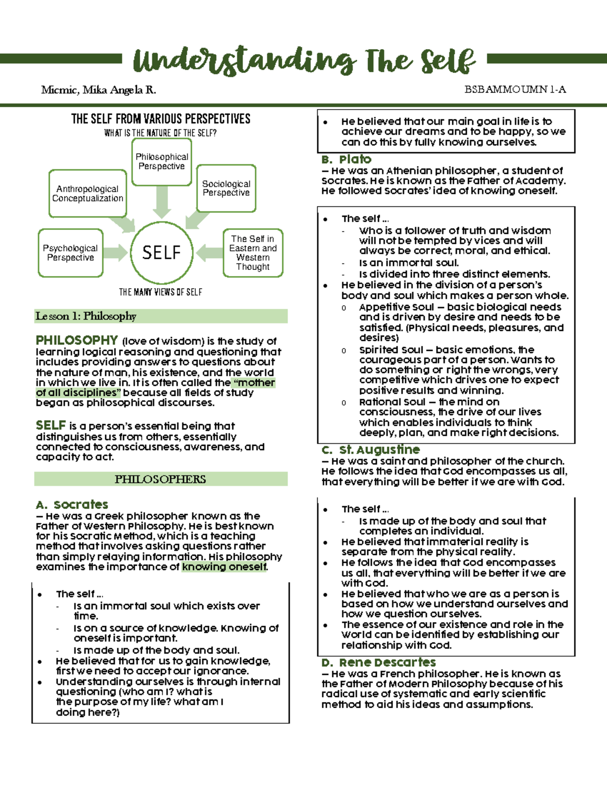 UTS Summary - Micmic, Mika Angela R. BSBAMMOUMN 1-A The Self from ...