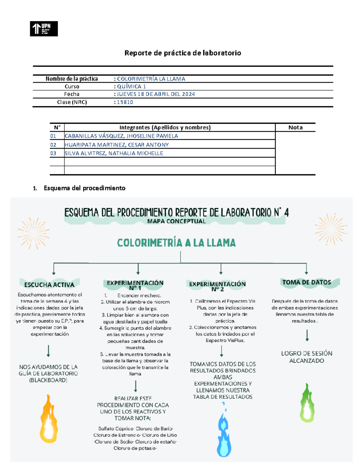 Reporte de resultados laboratorio 2024 1 - Reporte de práctica de laboratorio Nombre de la ...