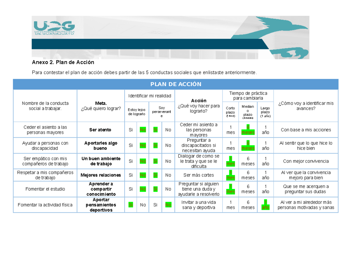 S2 Anexo 2 ESP2 La evaluación JJGR - Anexo 2. Plan de Acción Para ...