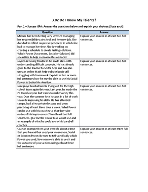 02 01 literature 101 - flvs - Literature 101 Assignment Step 1: Graphic ...