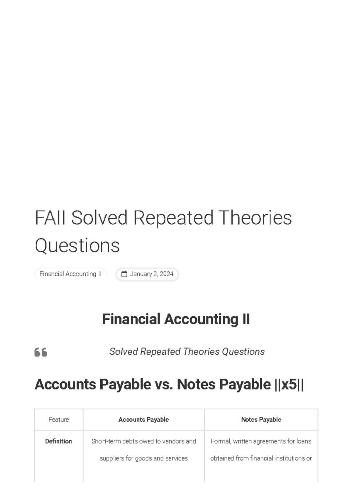 FAII Solved Repeated Theories Questions - Financial Accounting II ...