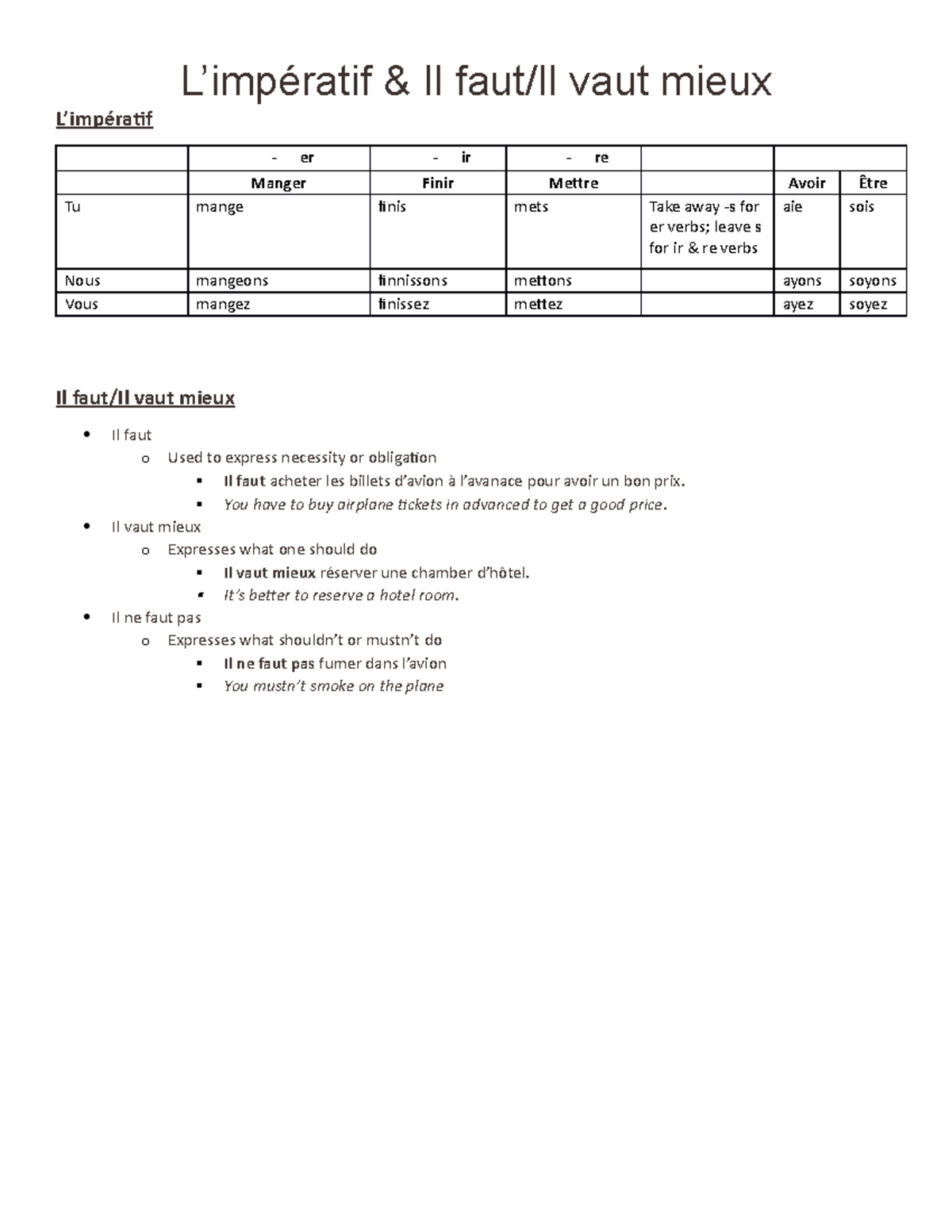 L’impératif & Il faut Il vaut mieux - L’impératif & Il faut/Il vaut ...