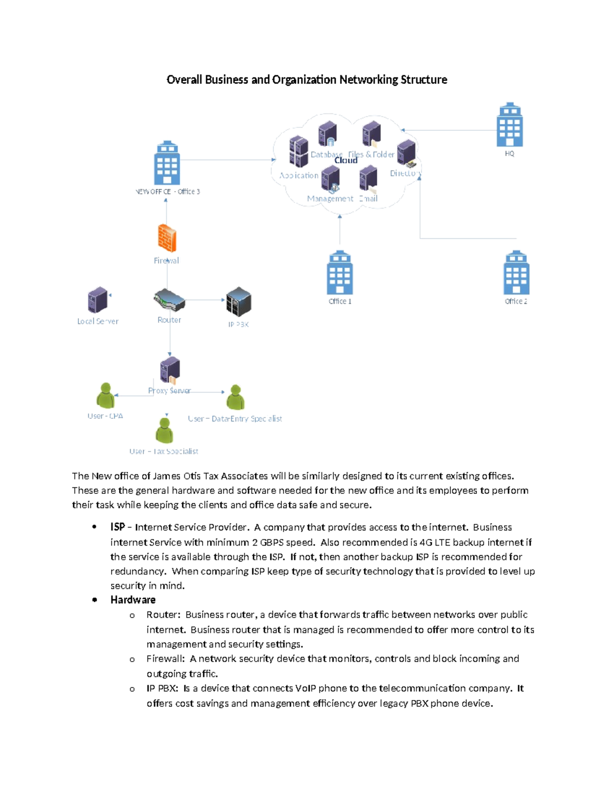 Project One - IT 200 - Overall Business and Organization Networking ...