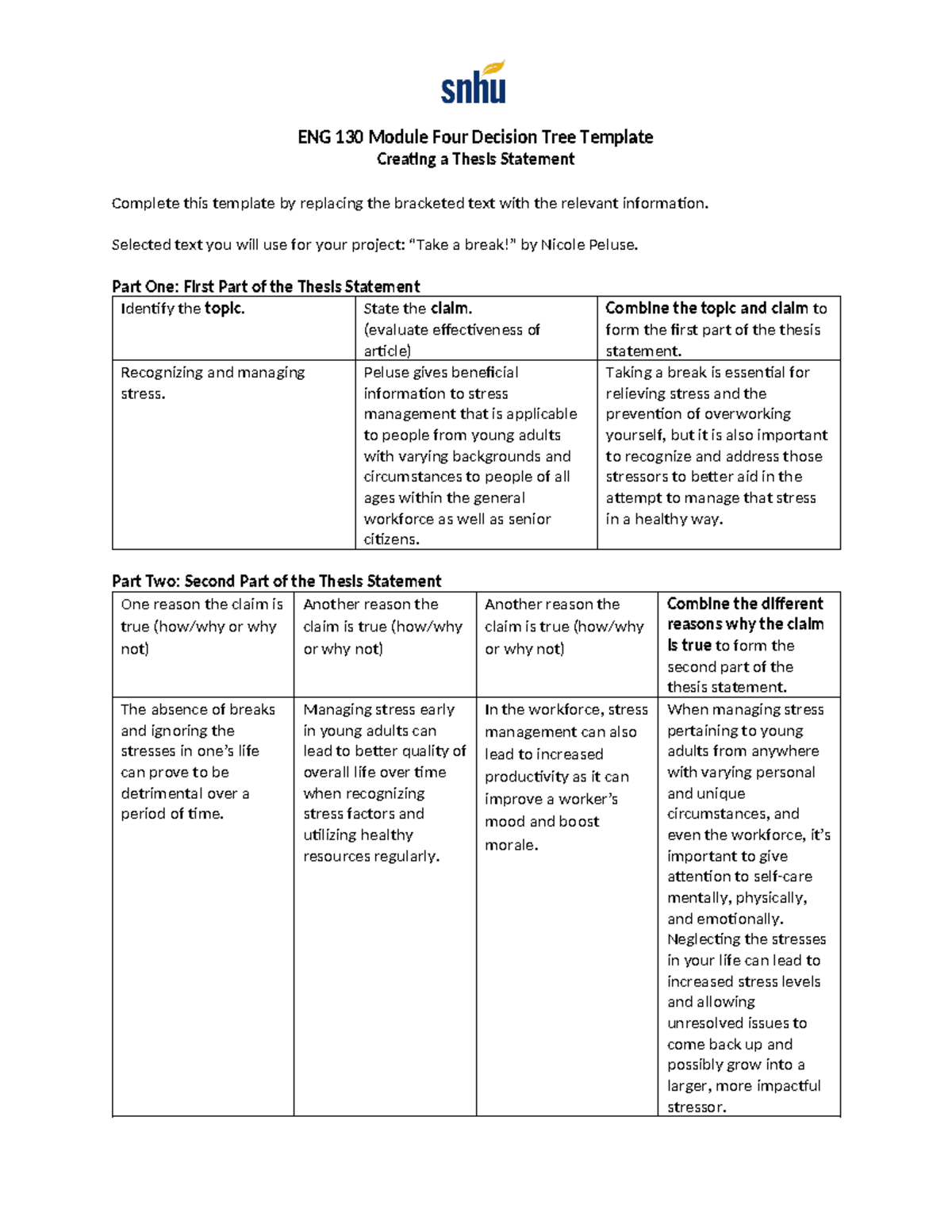 ENG 130 Module 4 Decision Tree - ENG 130 Module Four Decision Tree ...