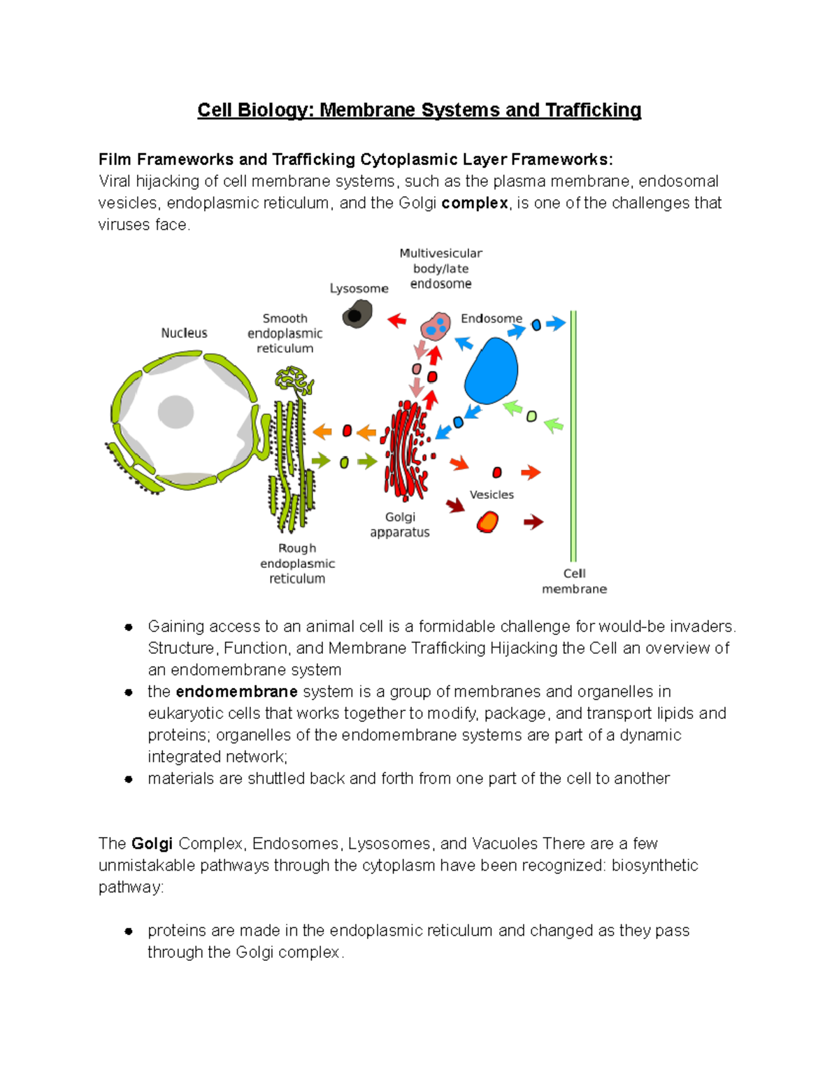 Cell Biology Membrane Systems and Trafficking - Gaining access to an ...