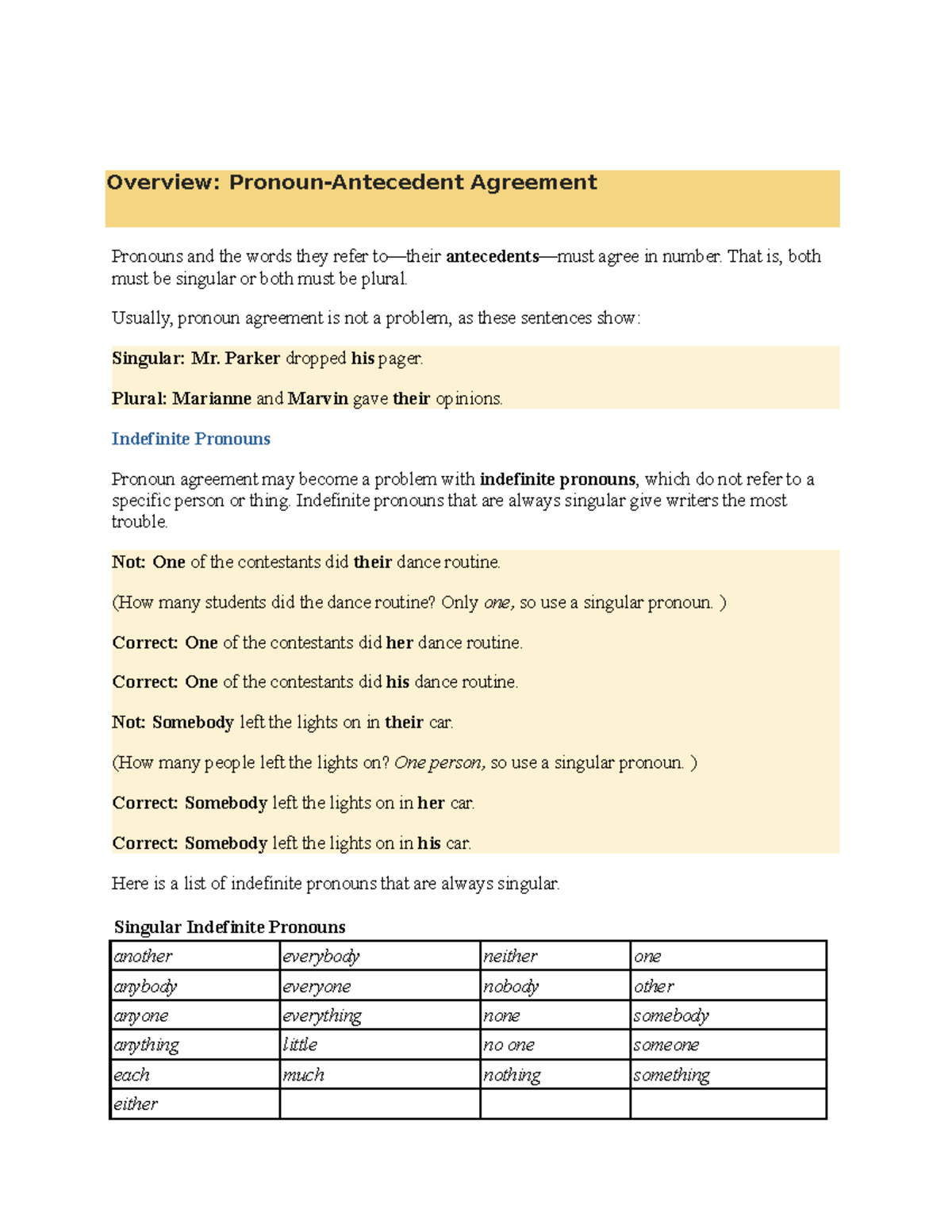 Overview Pronoun-Antecedent Agreement - Overview: Pronoun-Antecedent ...