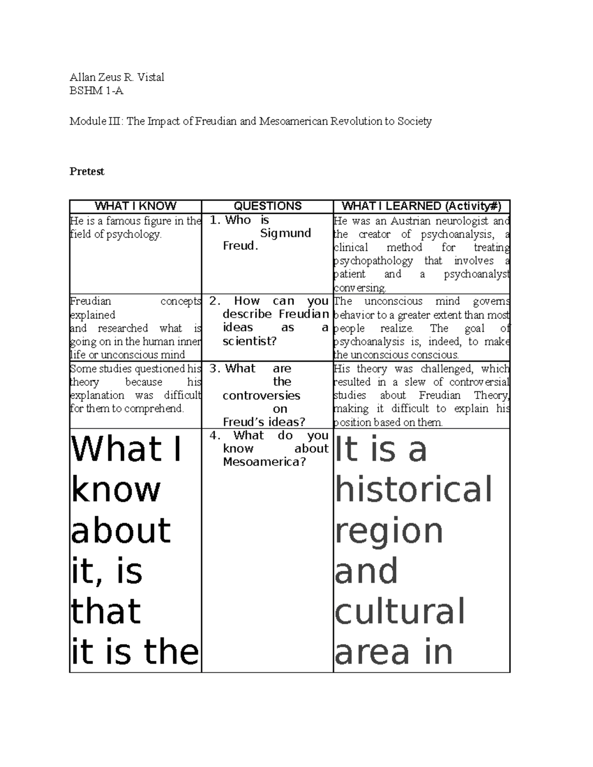 STS assignment module 3 - Allan Zeus R. Vistal BSHM 1-A Module III: The ...