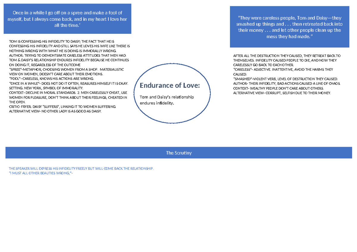 Theme of Endurance of love - Endurance of Love: Tom and Daisy’s relationship endures infidelity ...