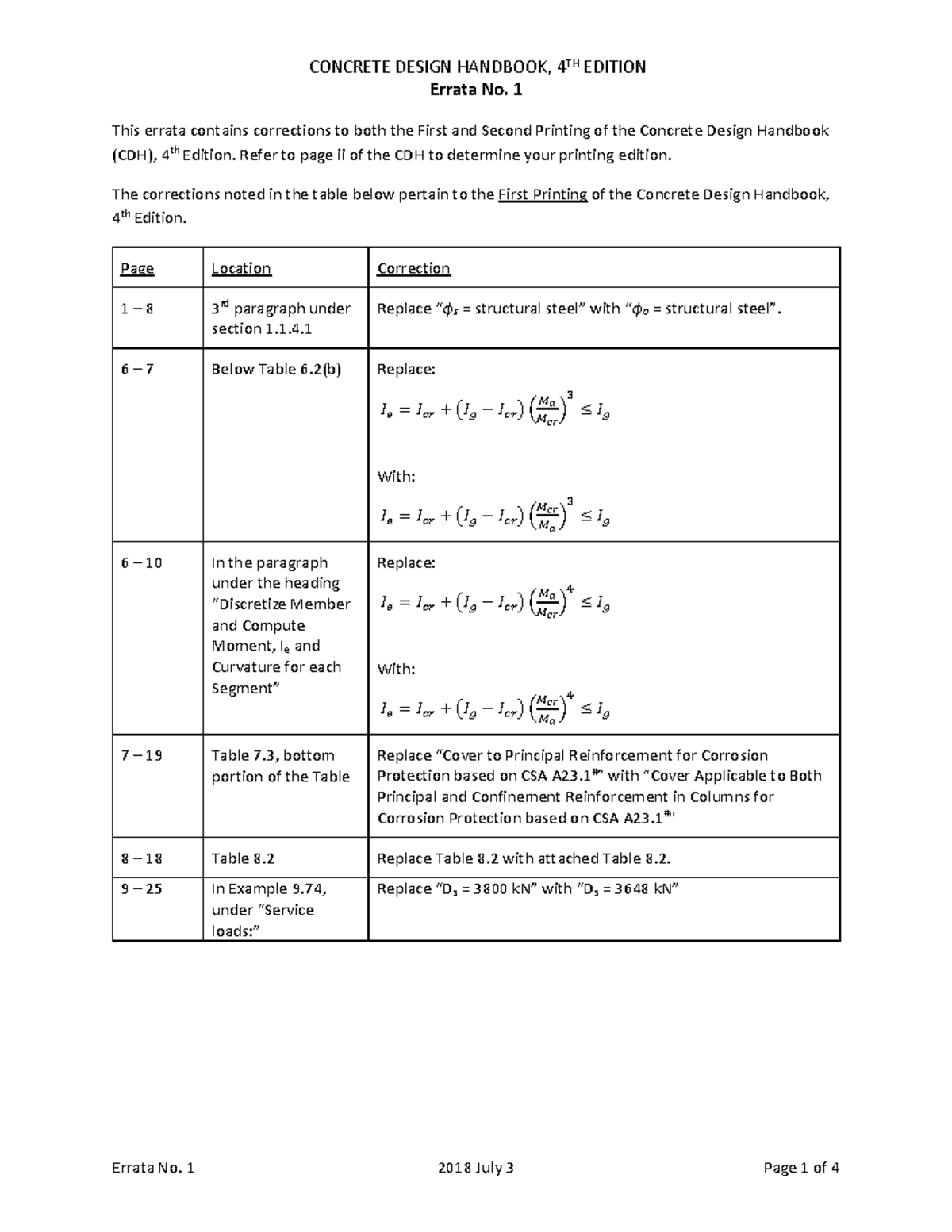 HB errata - Warning: TT: undefined function: 32 Warning: TT: undefined function: 32 Errata No. 1 ...
