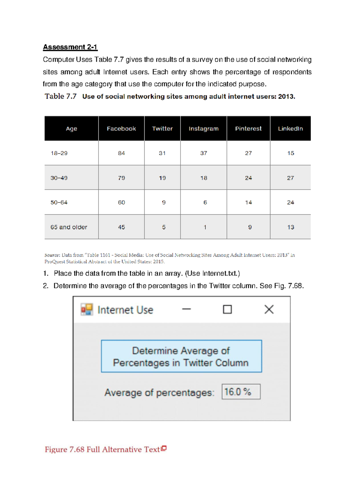Assessment 2-1 - ICT3611 - Each entry shows the percentage of ...
