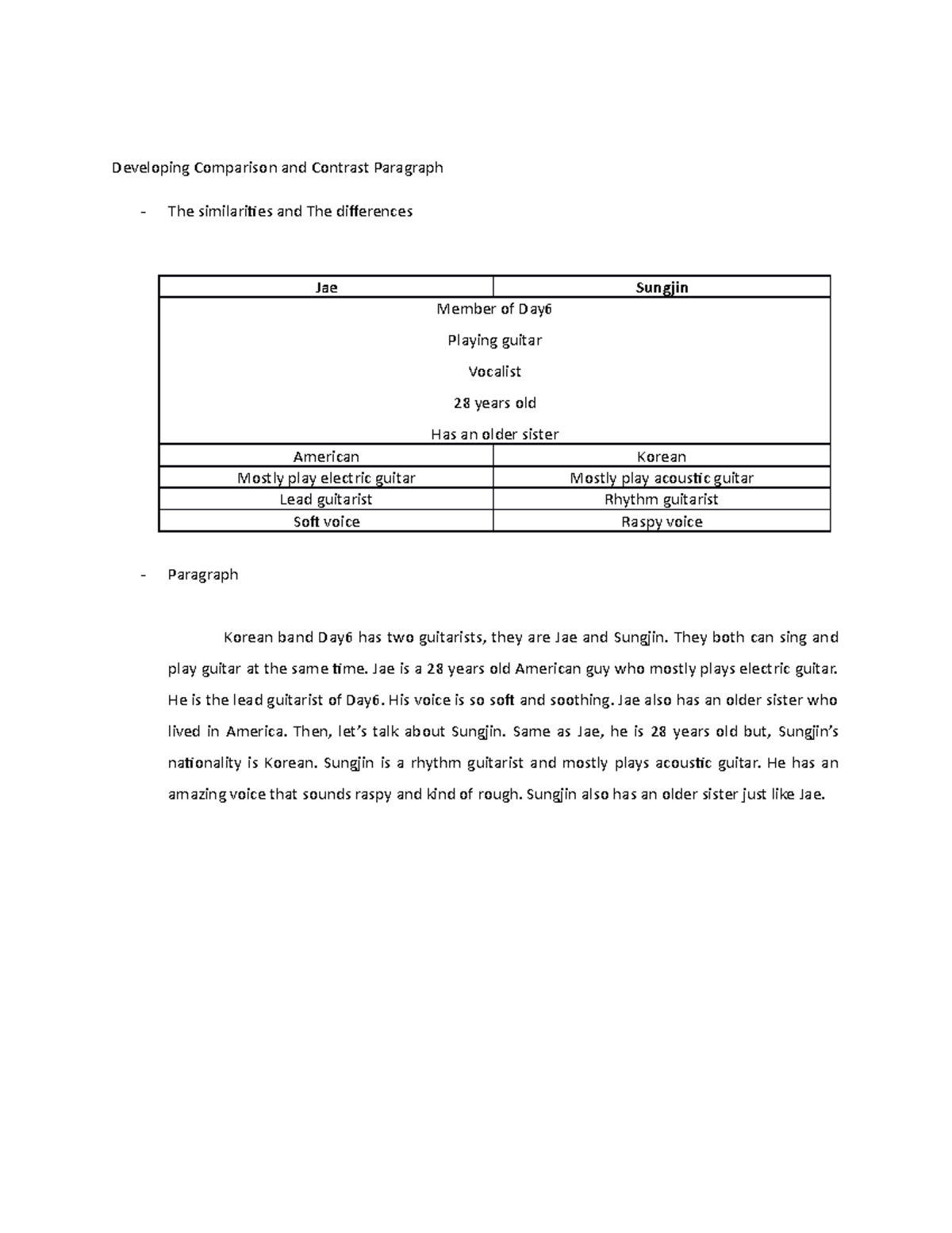 Writing for Social Intercultural Comparison and Contrast Paragraph ...