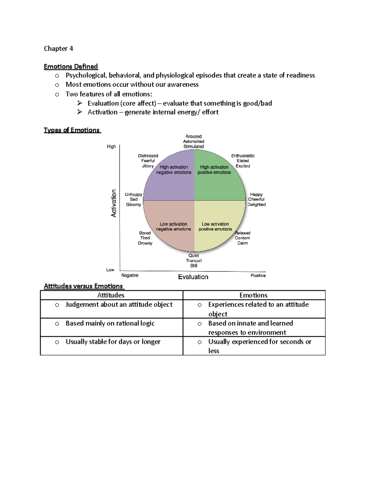 Chapter 4 - Thomas Foard - Chapter 4 Emotions Defined o Psychological ...