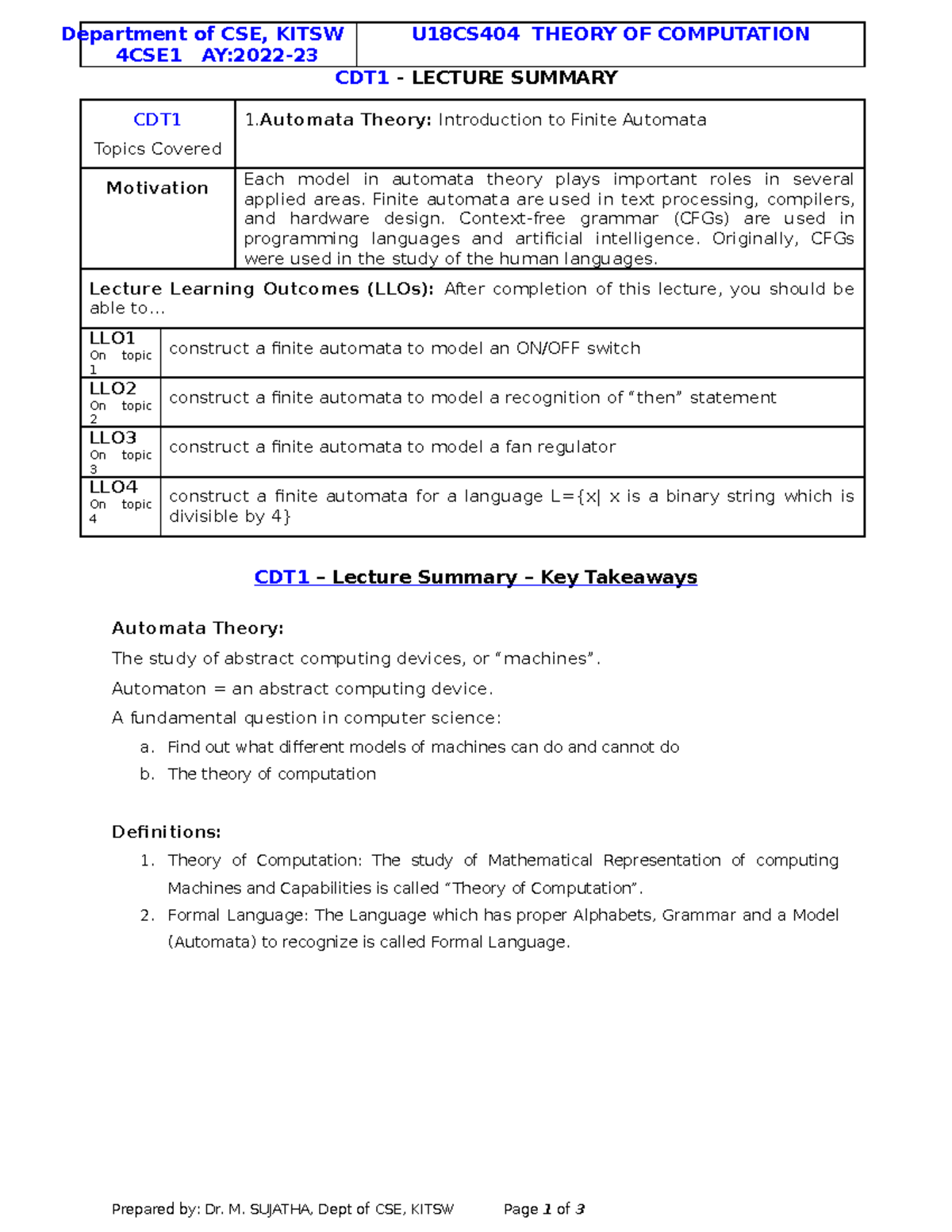 Toc Cdt1 Summary 4cse1 Drms 2021 22 Department Of Cse Kitsw 4cse1 Ay